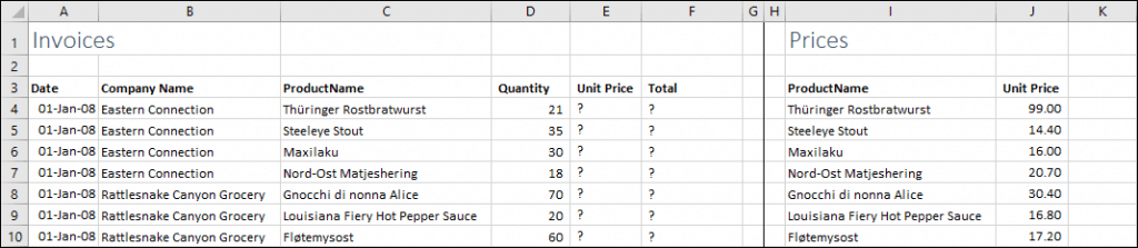 VLOOKUP Using Text Strings TheSmartMethod
