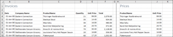 VLOOKUP Using Text Strings TheSmartMethod