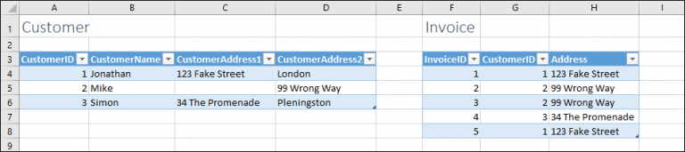 Using VLOOKUP If Column 1 Is Blank Get Value From Column 2 TheSmartMethod